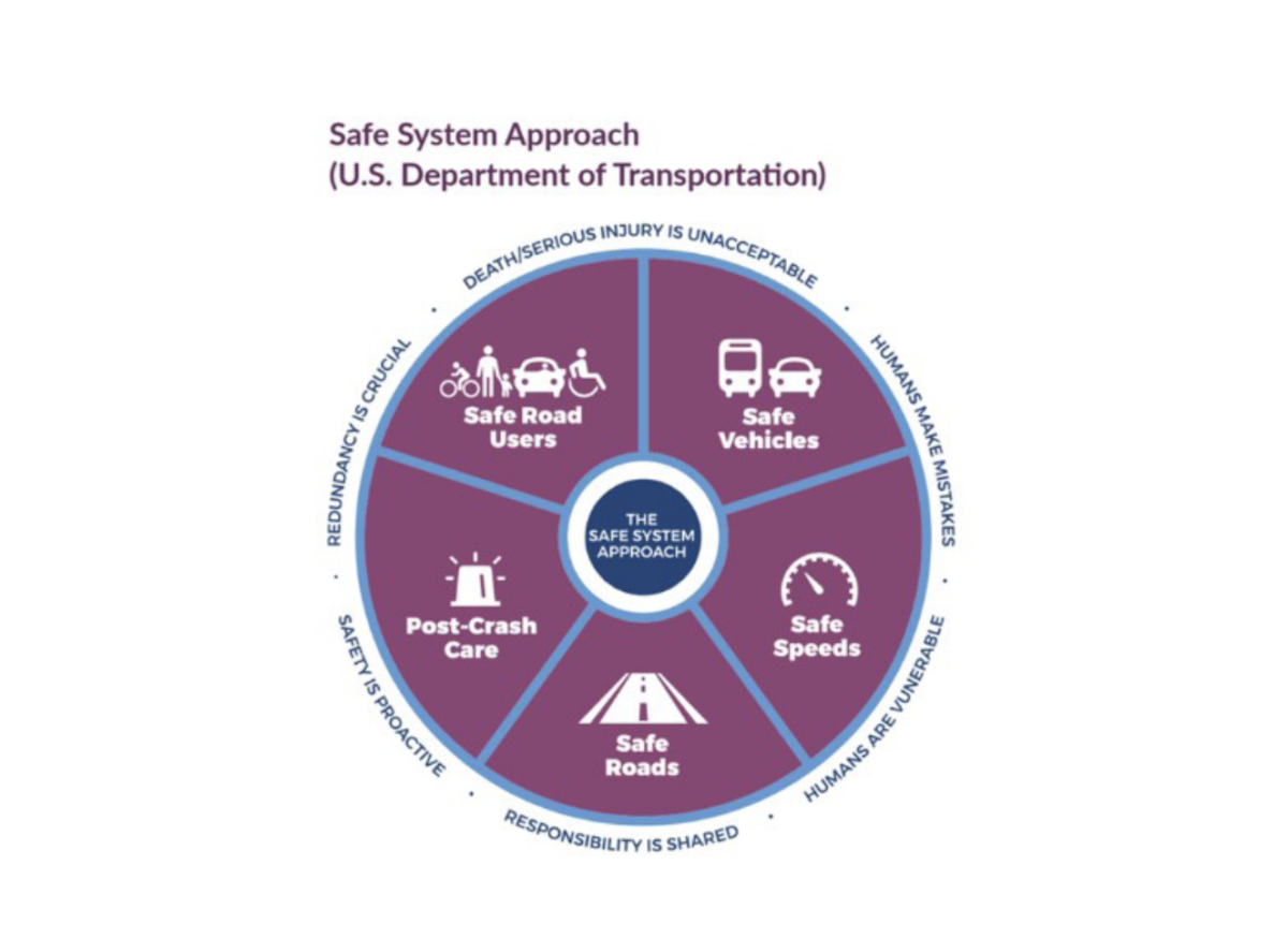 ADOT Releases New and Updated Safety Plans - AZBEX