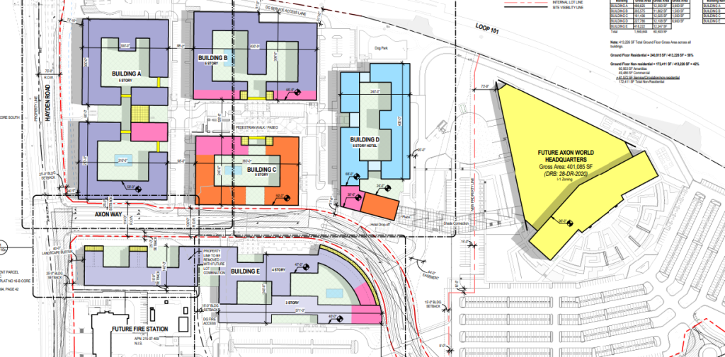 Scottsdale to File Notice of Claim Over Axon Bill - AZBEX